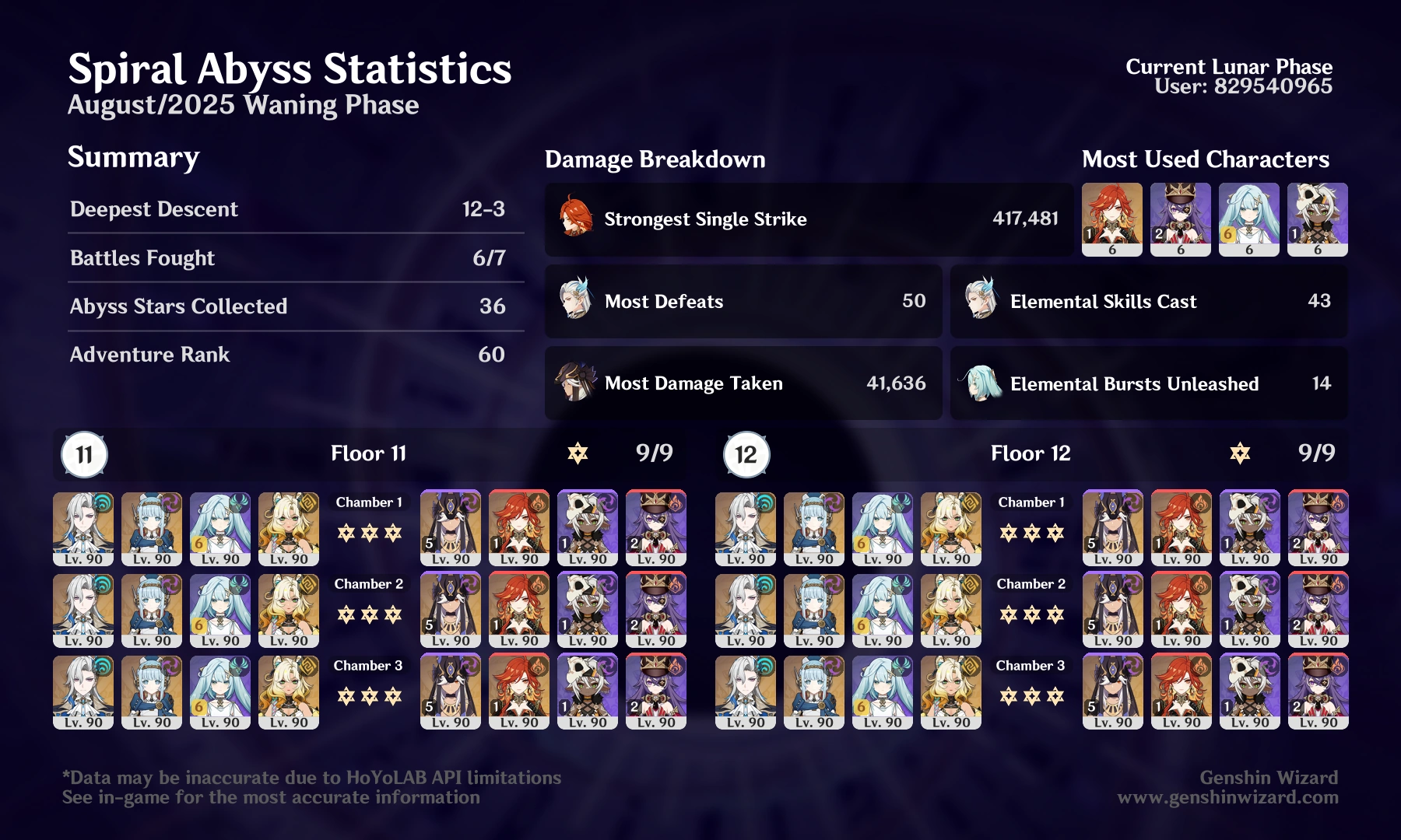 HP inflation pro max | Fandom