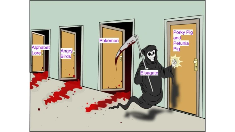 Elsagate prediction meme. | Fandom