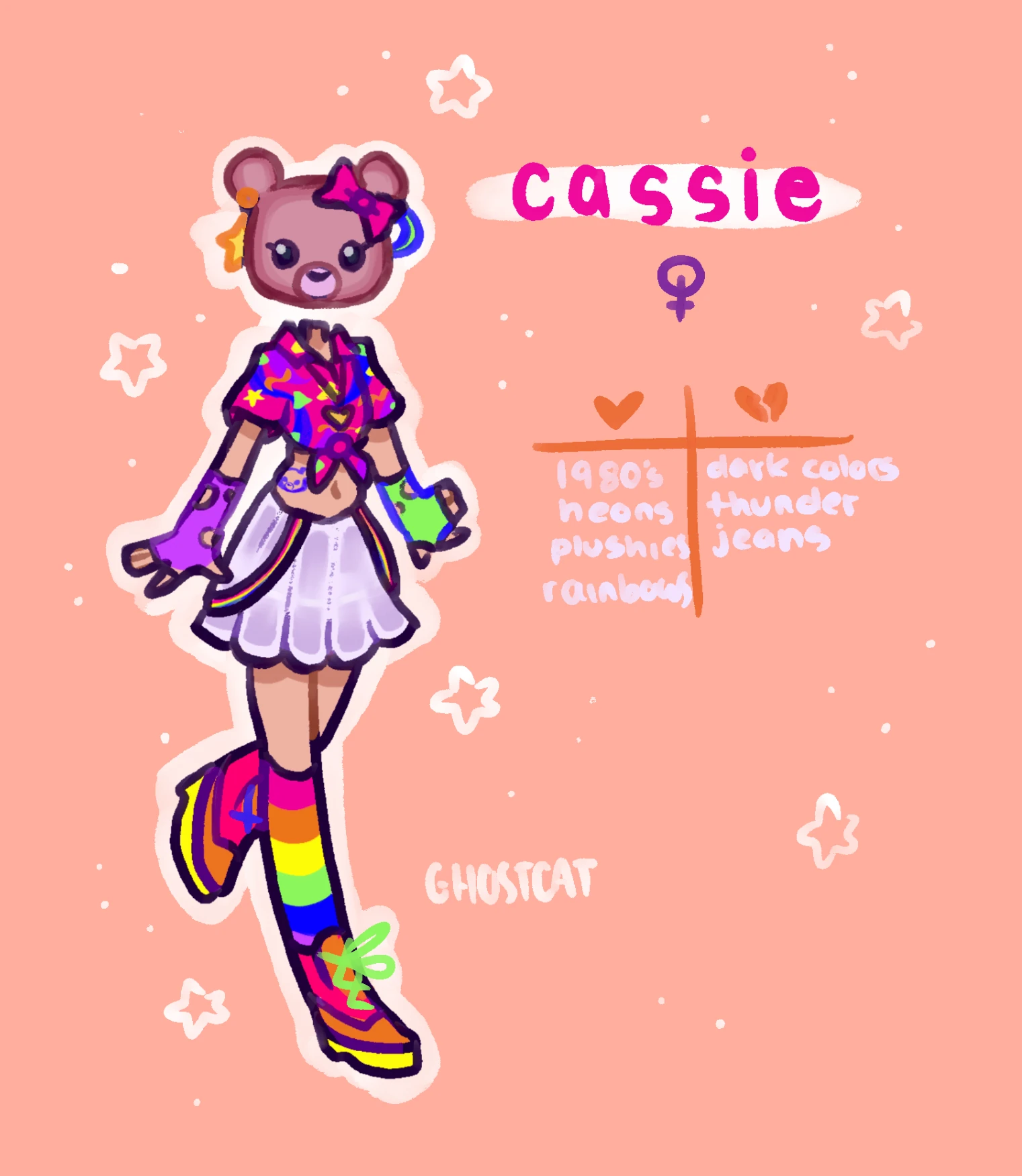 new oc | Fandom