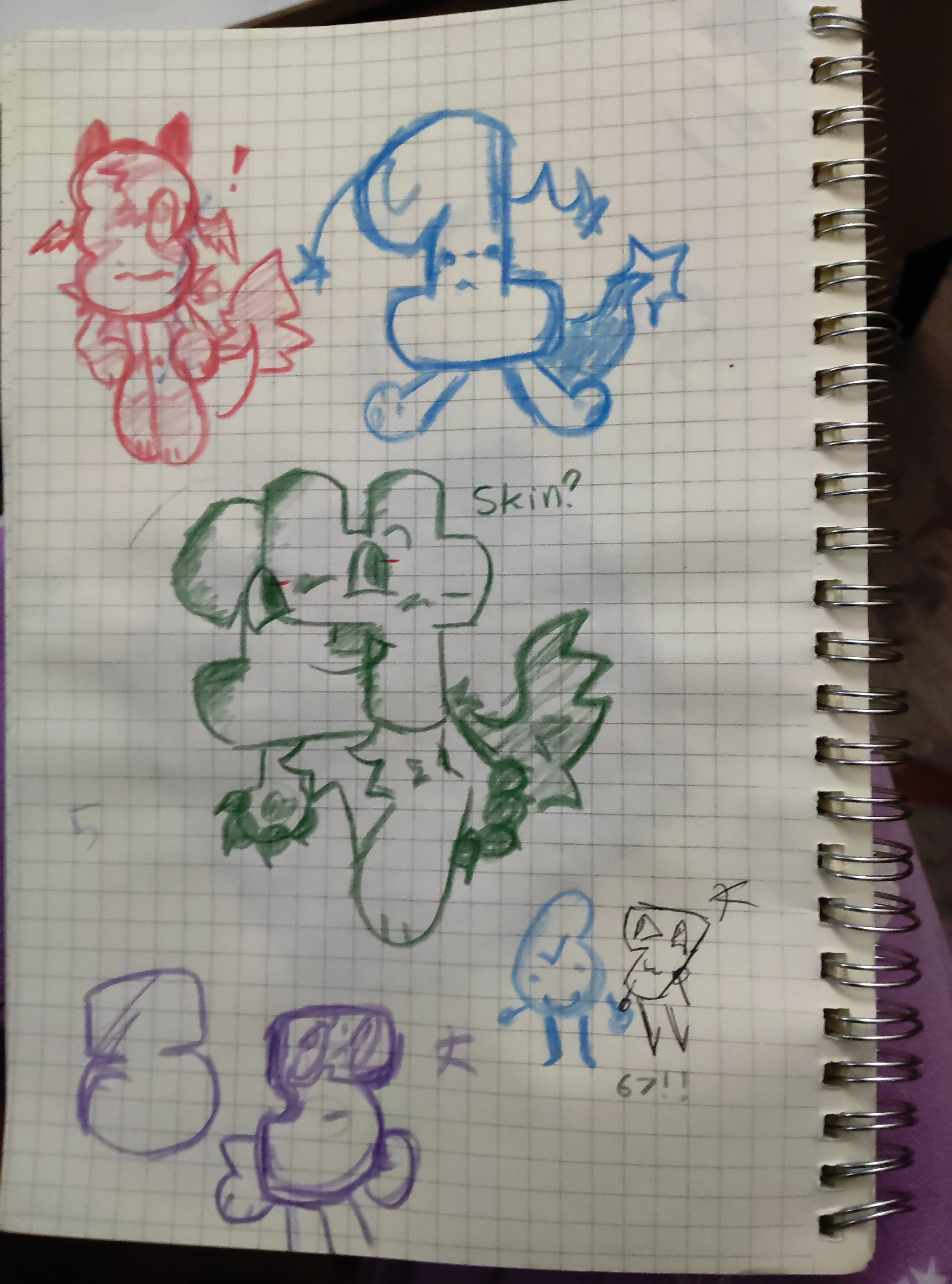 Filler post | Fandom