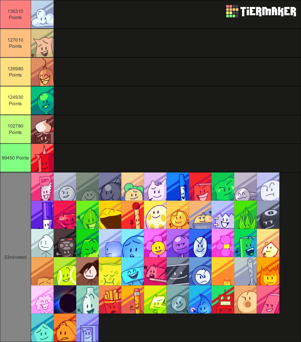 BFB Randomized | Fandom