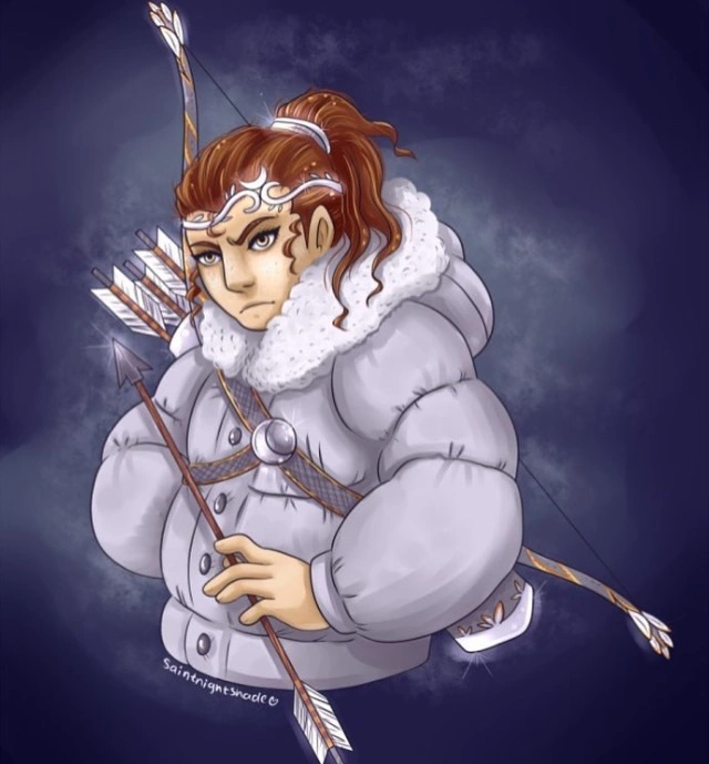 character of the day number 12! | Fandom