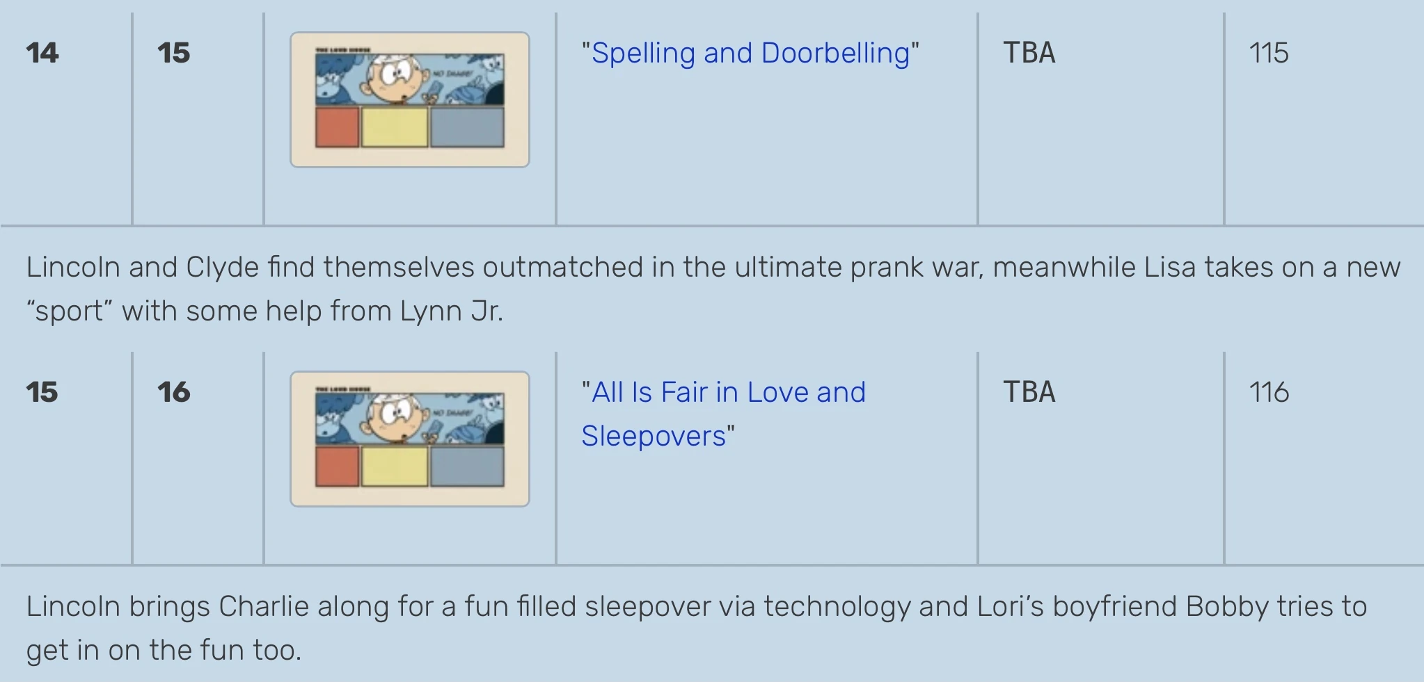 Remaining season 1 TRLH episode plots revealed | Fandom