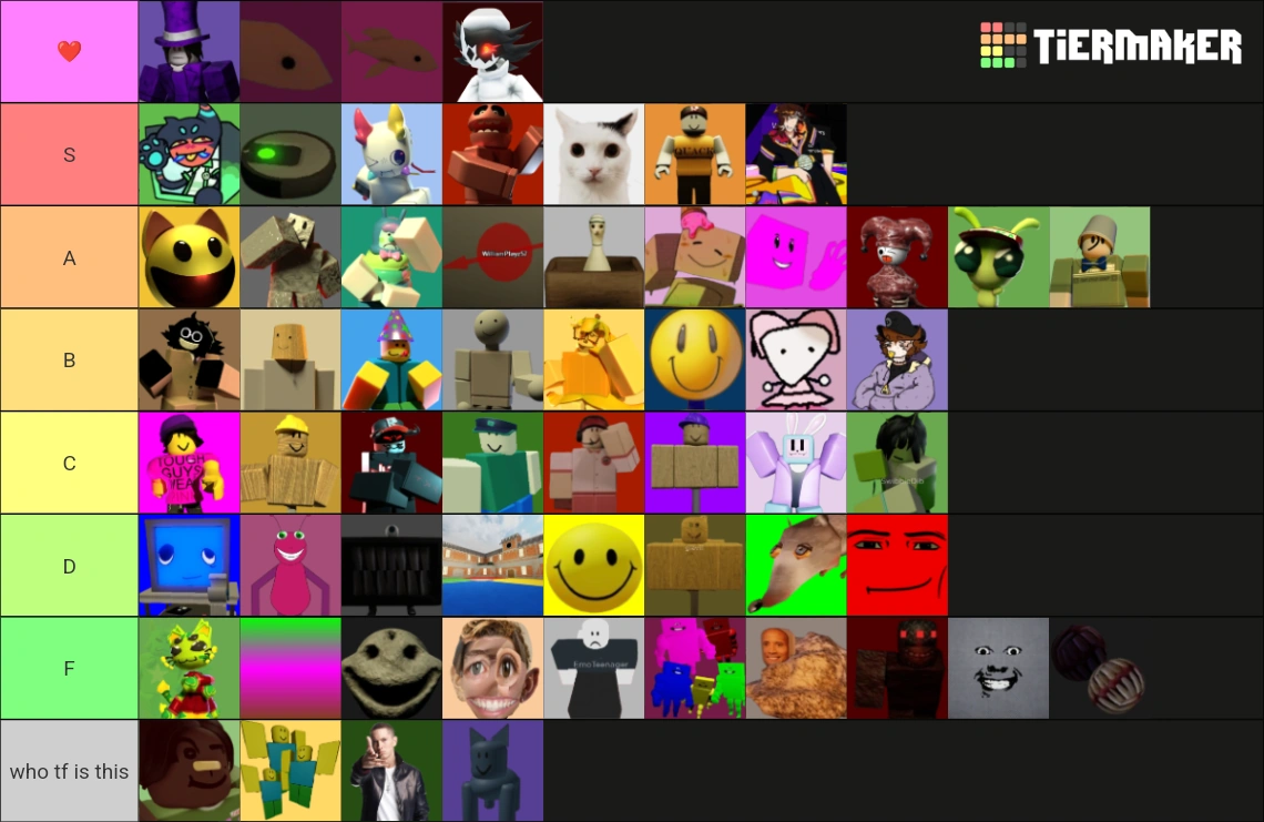 npc tier list | Fandom