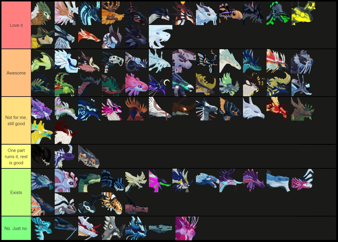 How I rank each Dragon design | Fandom