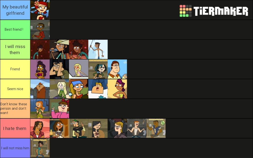 Mike's opinion on TDROI & TDAS characters | Fandom