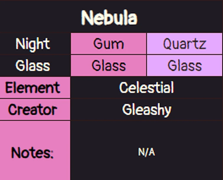 trading 2/3 nm nebula cyber | Fandom