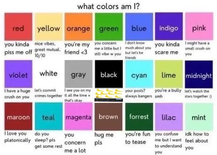 Which am I? | Fandom