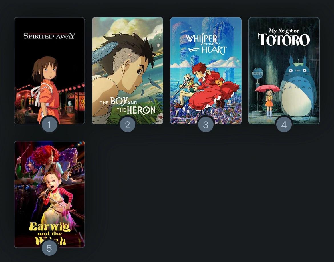 The late night show with T31B #285 | Fandom