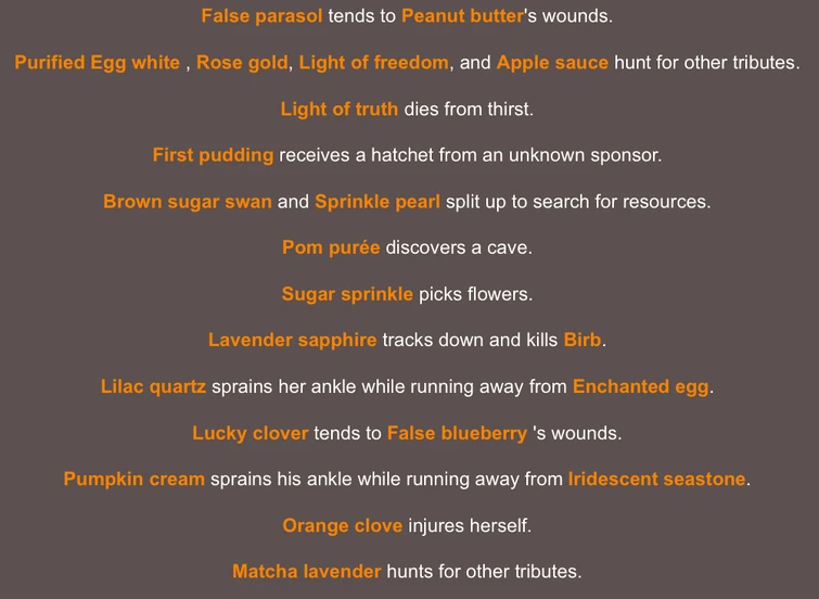 My ocs in the hunger games | Fandom