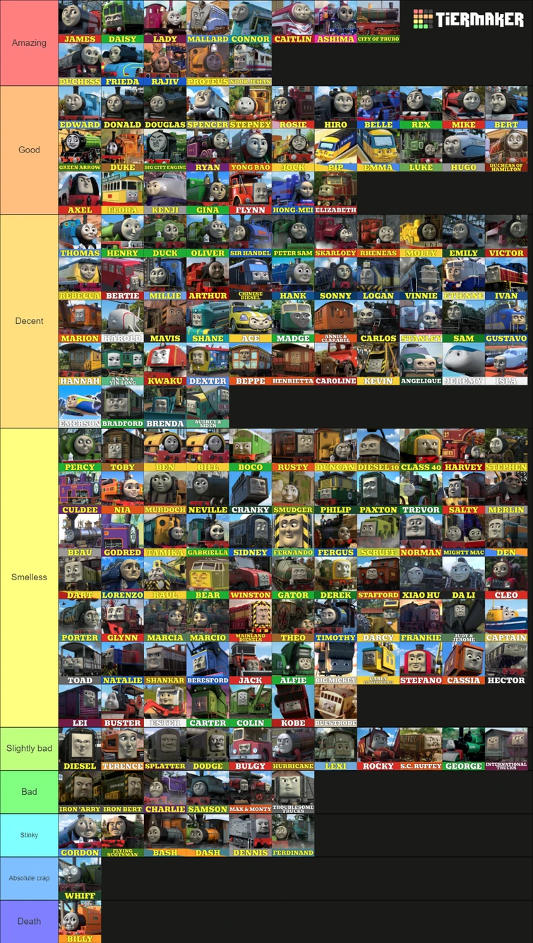 TTTE characters ranked by their scent | Fandom