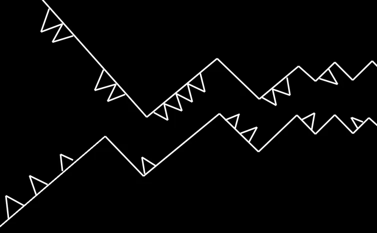 guess the gd levels hard mode | Fandom