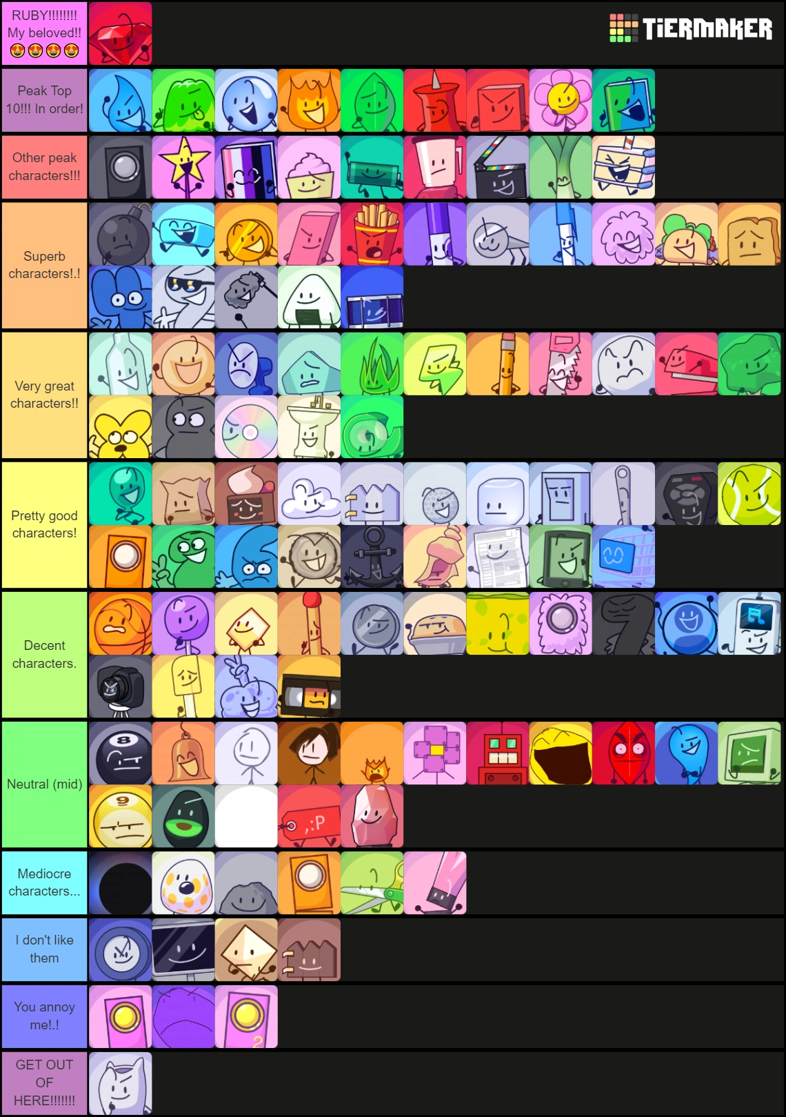 My updated BFDI/BFB/TPOT tierlist for 2024!! | Fandom