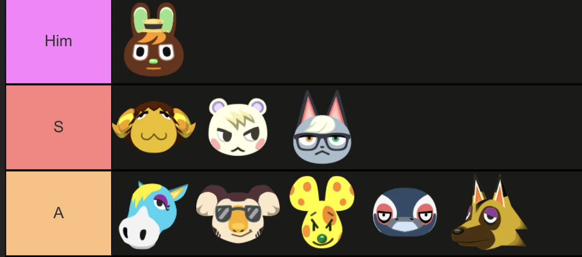 Smug tierlist | Fandom