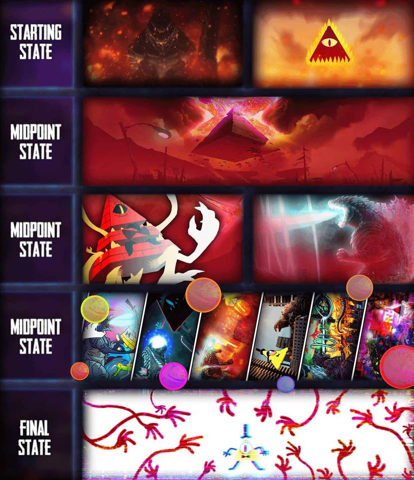 Thoughts on MU & Art (NOT MINE!) | Fandom