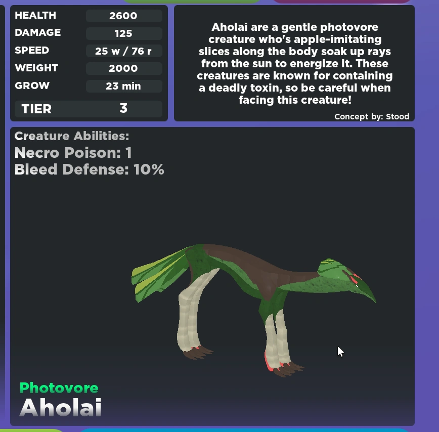 a baby aholai? | Fandom