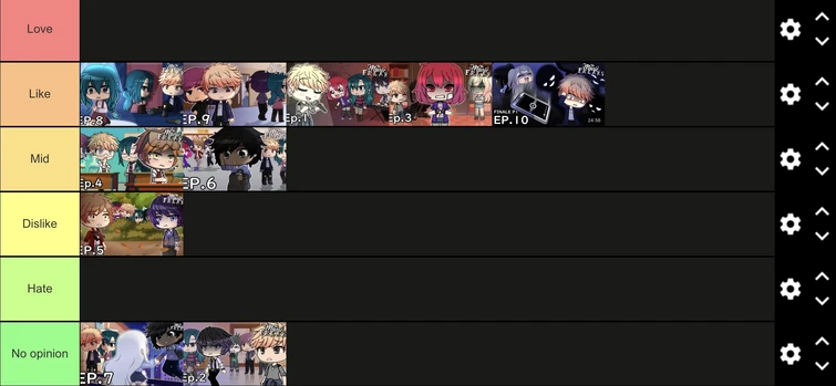 TMF rankings (Characters, episodes, ships, songs.) | Fandom