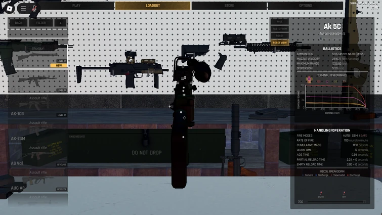 How do I look down the sight of my 1P90? | Fandom