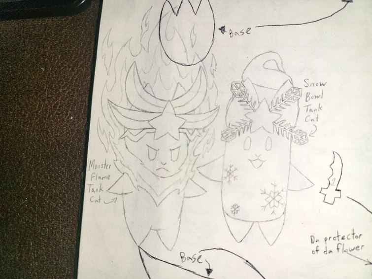 Discuss Everything About Battle Cats Wiki | Fandom