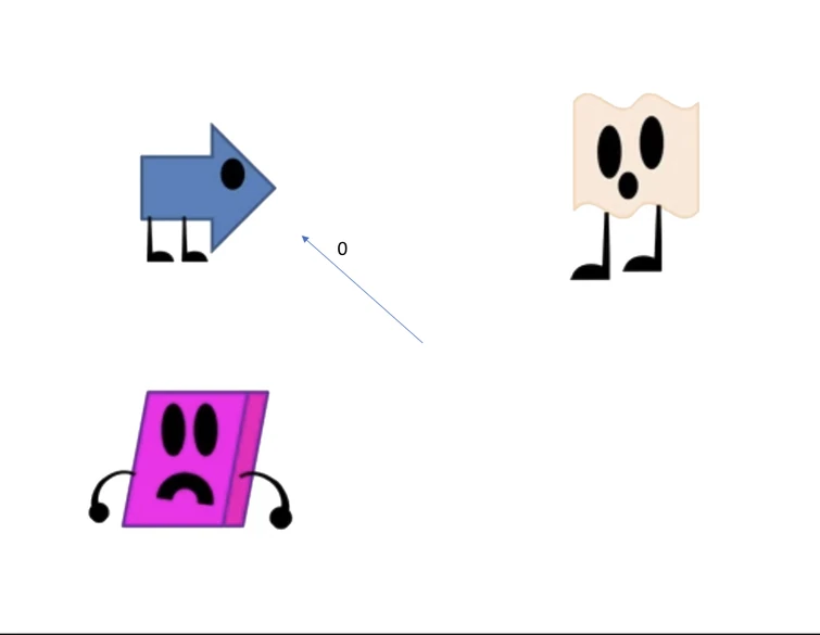 Shape Battle Viewer Voting Episode 12 | Fandom