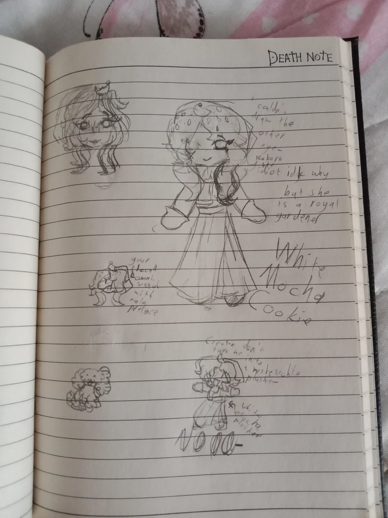 So new here so have one of my silly ocs | Fandom