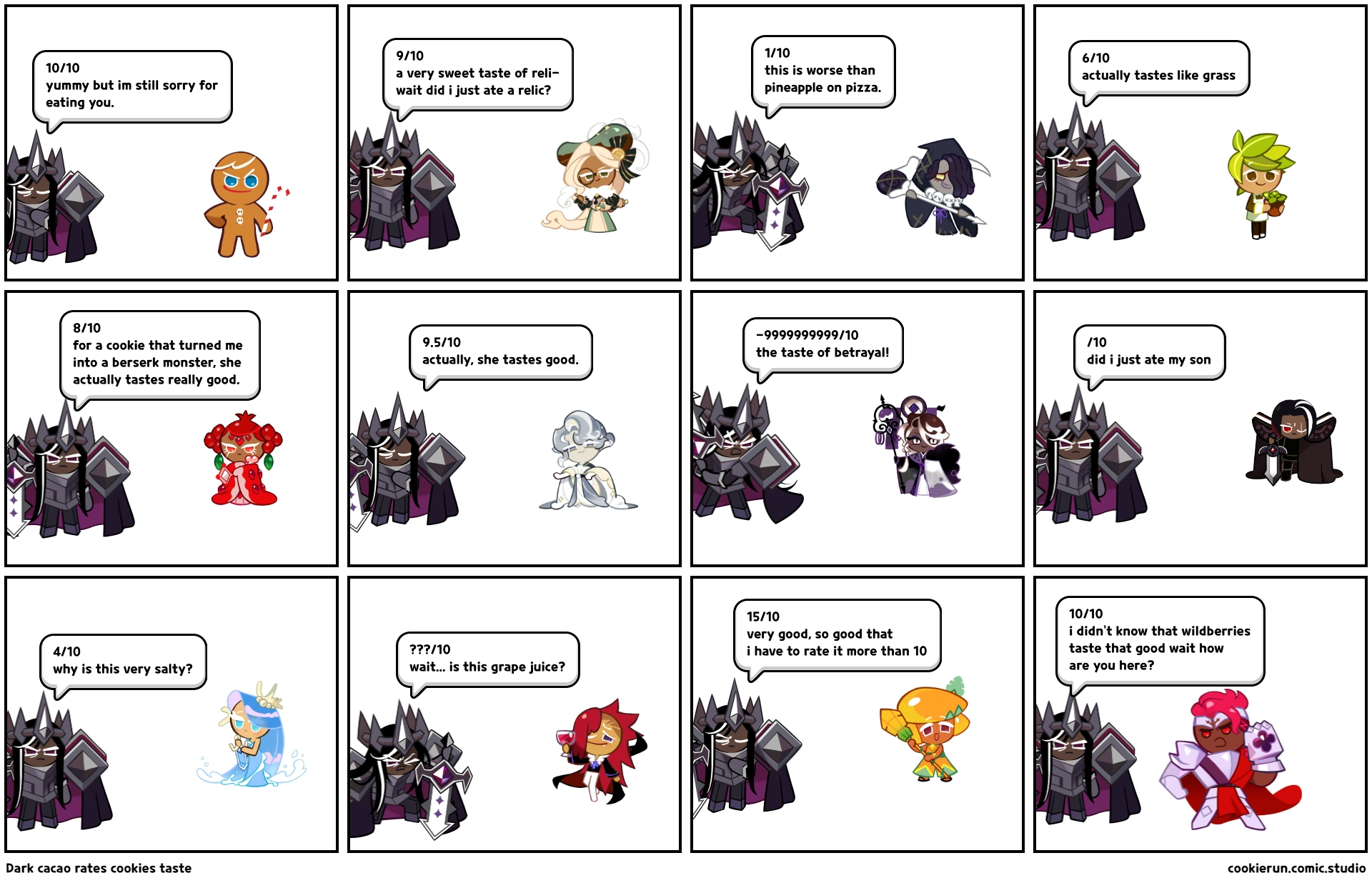 Literally dark cacao tasting cookies | Fandom