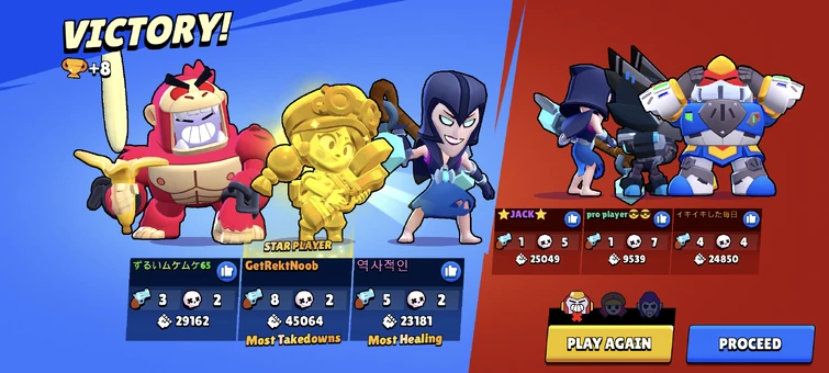 End Screen Scoreboard Was a Cool Addition | Fandom