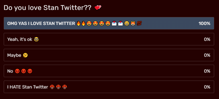 Proof that everyone loves Stan Twitter 💯💯💯 | Fandom