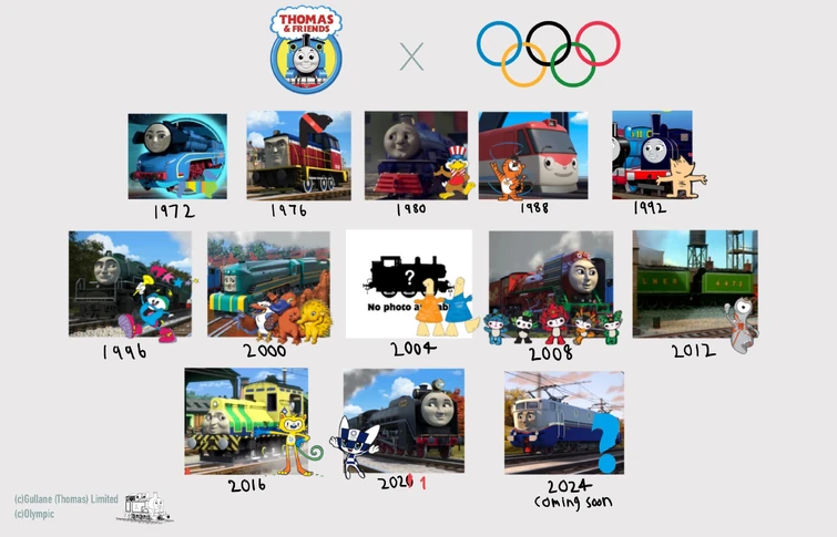 Thomas x Olympic Mascots | Fandom