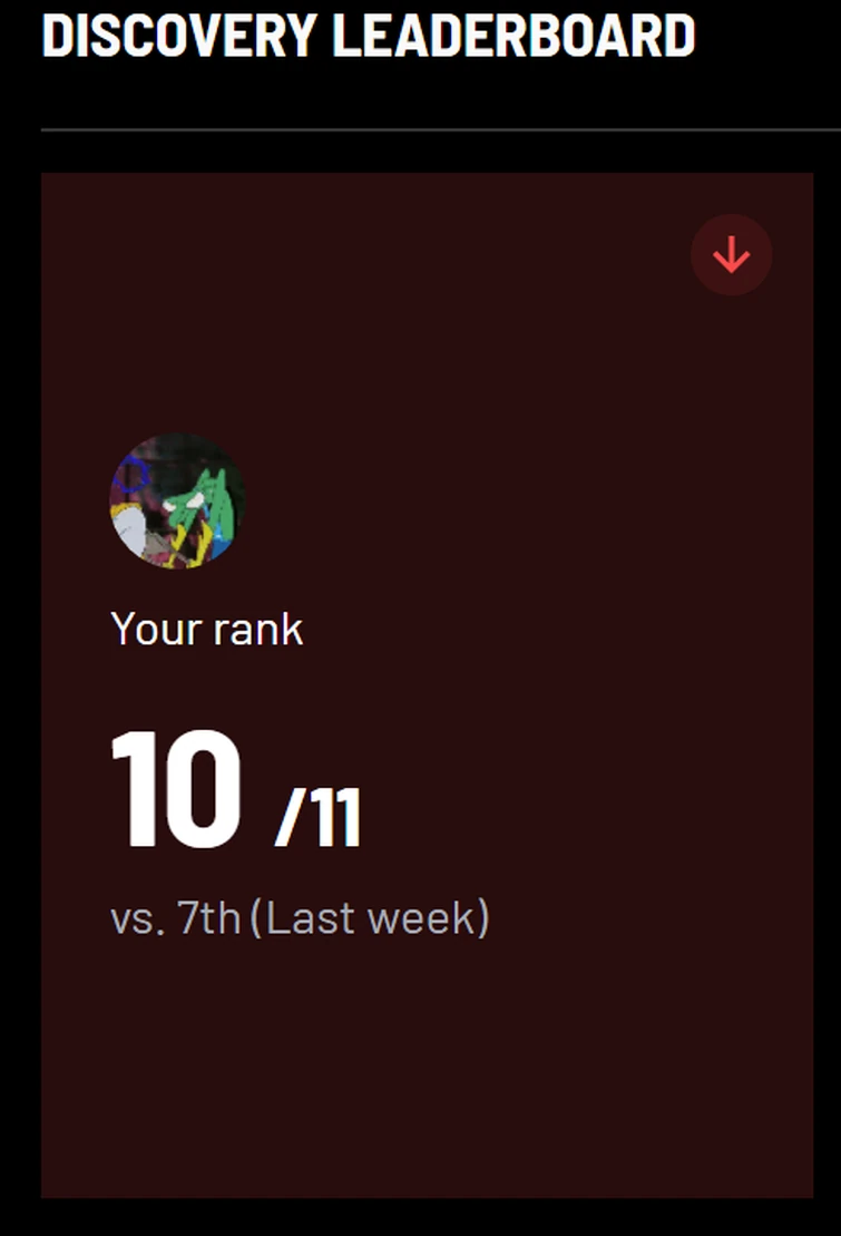 Off Topic Thread // January ️⛄️ | Fandom