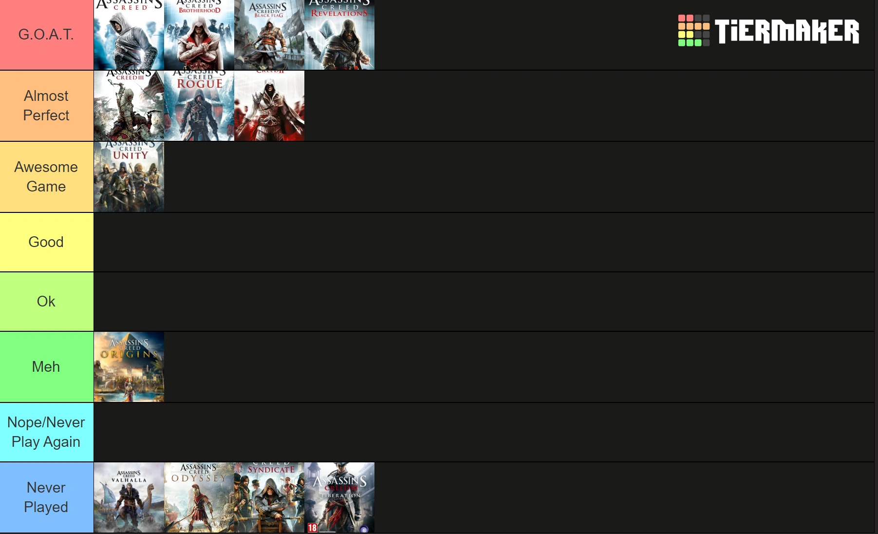 AC tier list,bcuz yes | Fandom