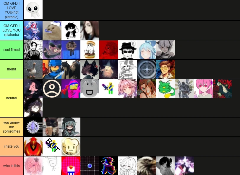 updated tir list | Fandom