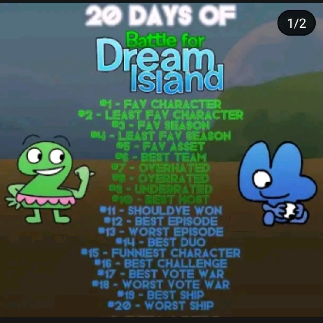 Day 6, 7 and 8 | Fandom