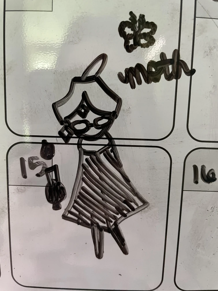 mellow pricess | Fandom