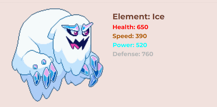 A Full Guide to understanding the meta of new Prodigy | Fandom