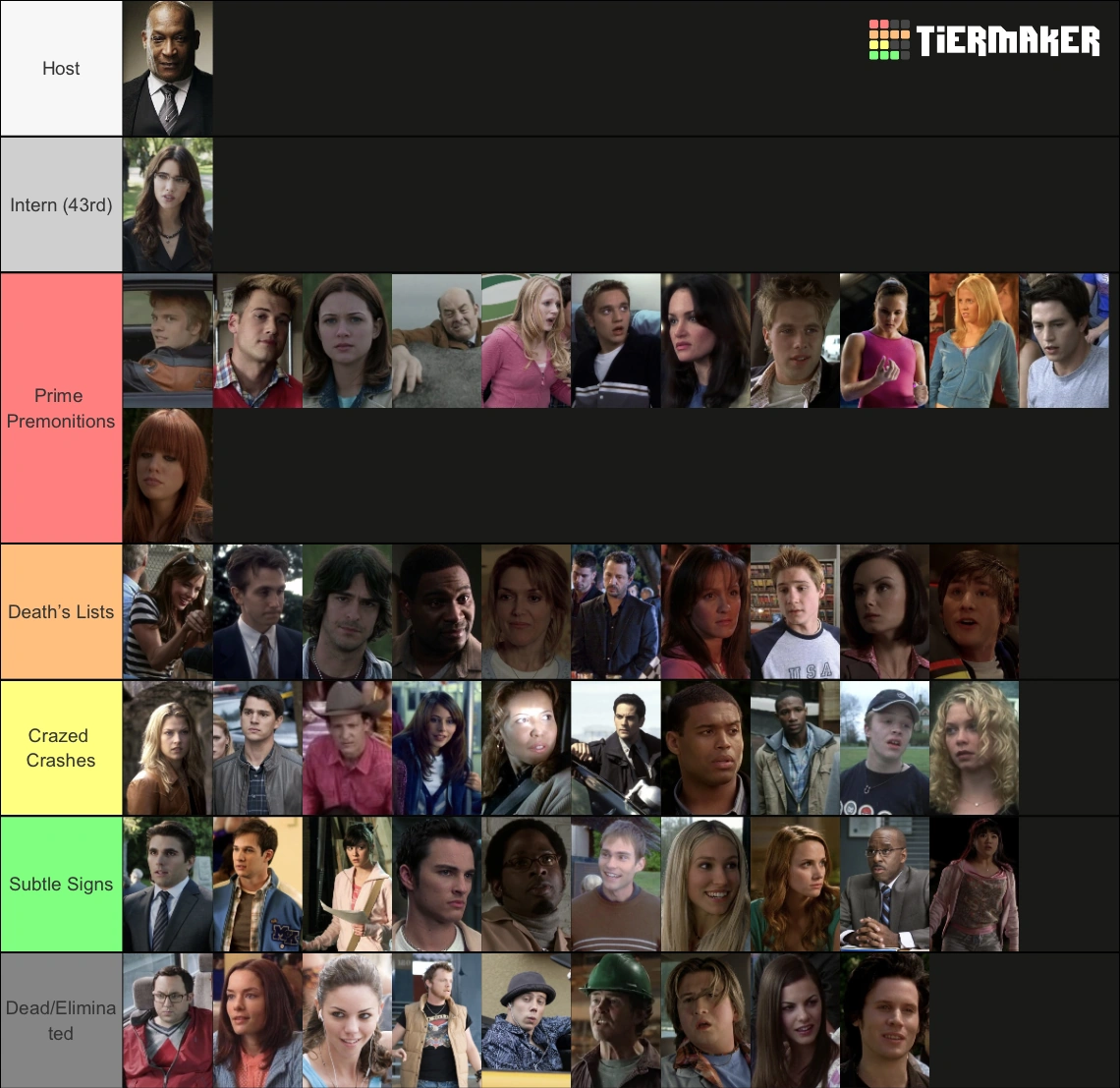 Total Destination - VV #11 | Fandom