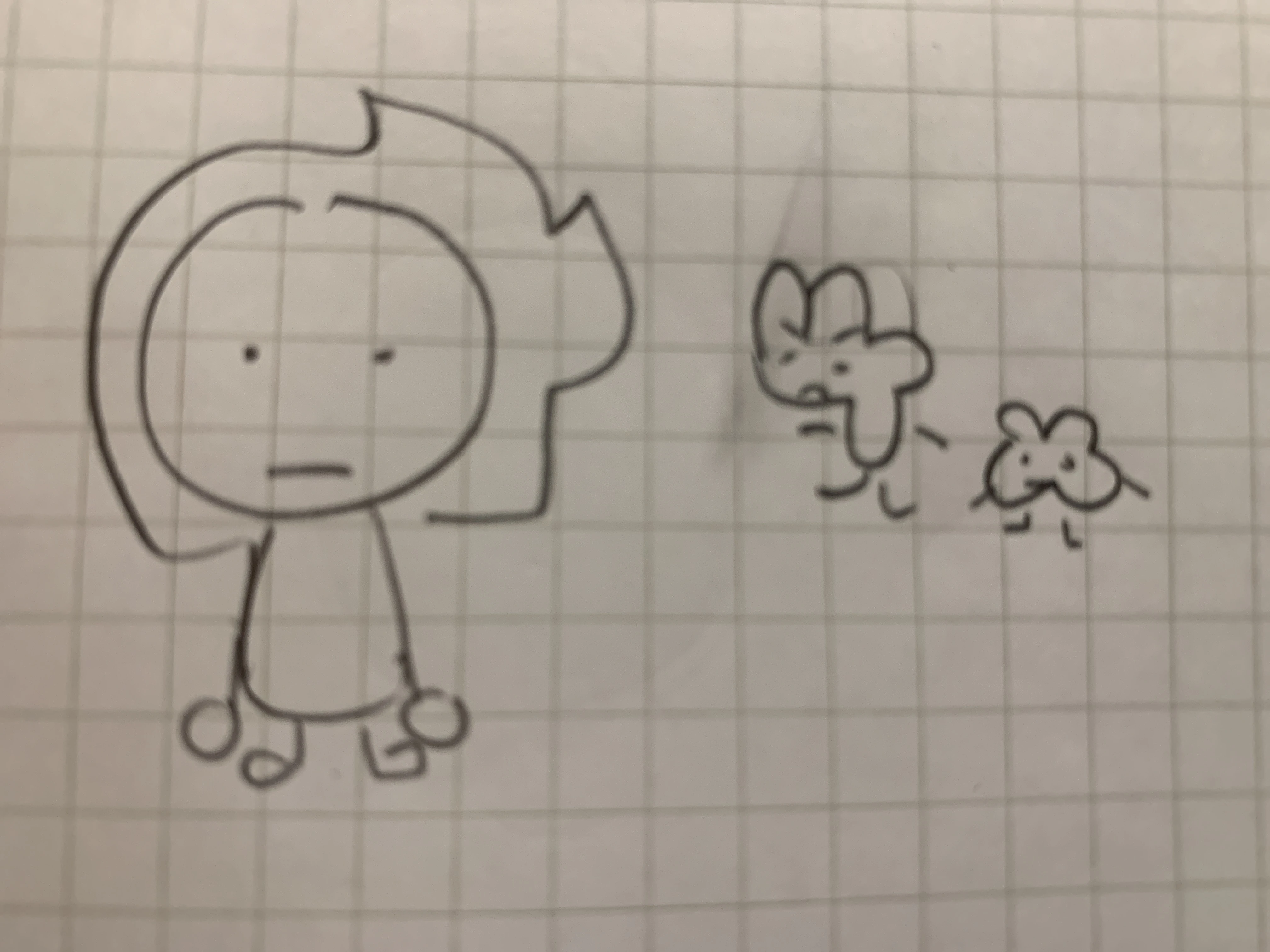 AHHHHHHHHHHHHH | Fandom