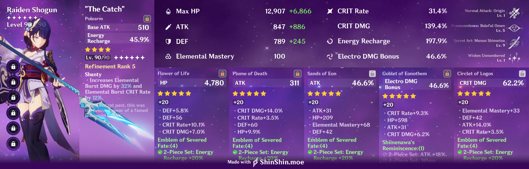 exposing my horrendous raiden build | Fandom