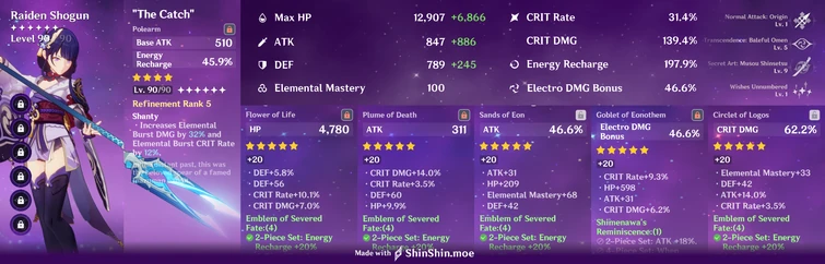 exposing my horrendous raiden build | Fandom