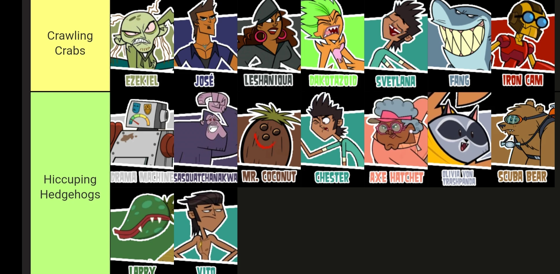 Total Drama Bonus Characters VV episode 6 | Fandom
