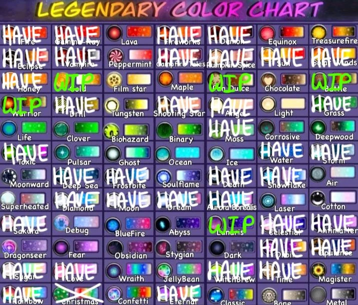 Buying legC/Dbl/FM/LegE saurs with this elements. | Fandom