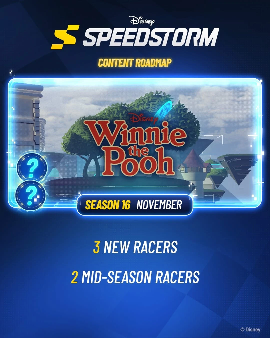 Disney Speedstorm - Content Roadmap by Winnie the Pooh Season | Fandom