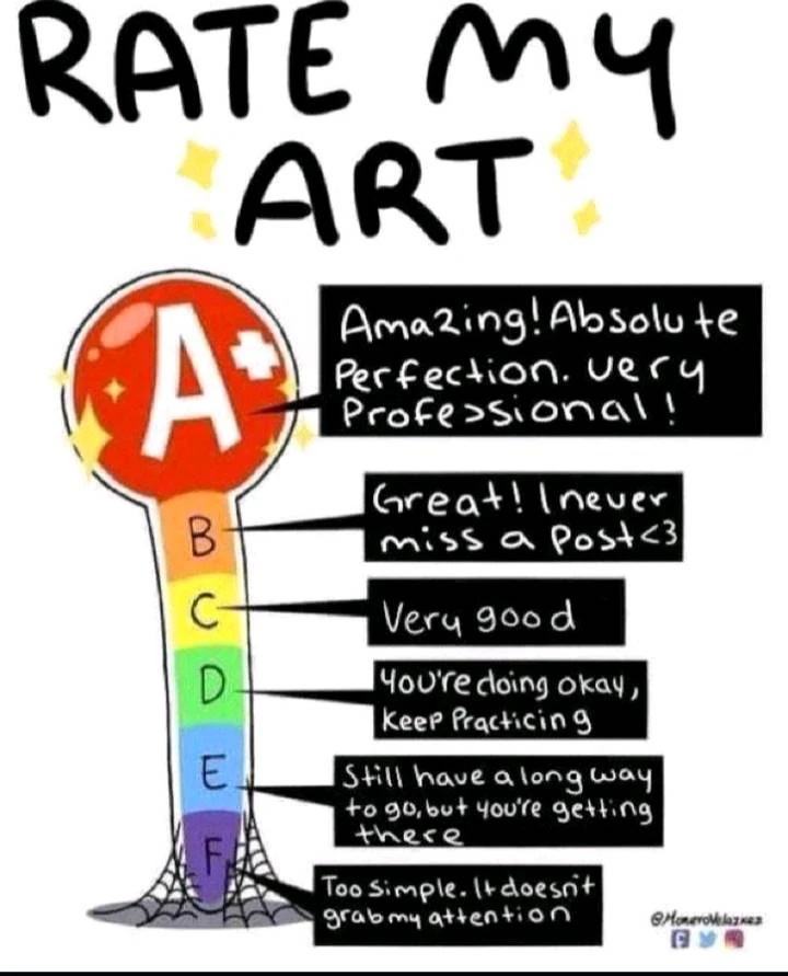 Eag please be brutally honest /srs | Fandom