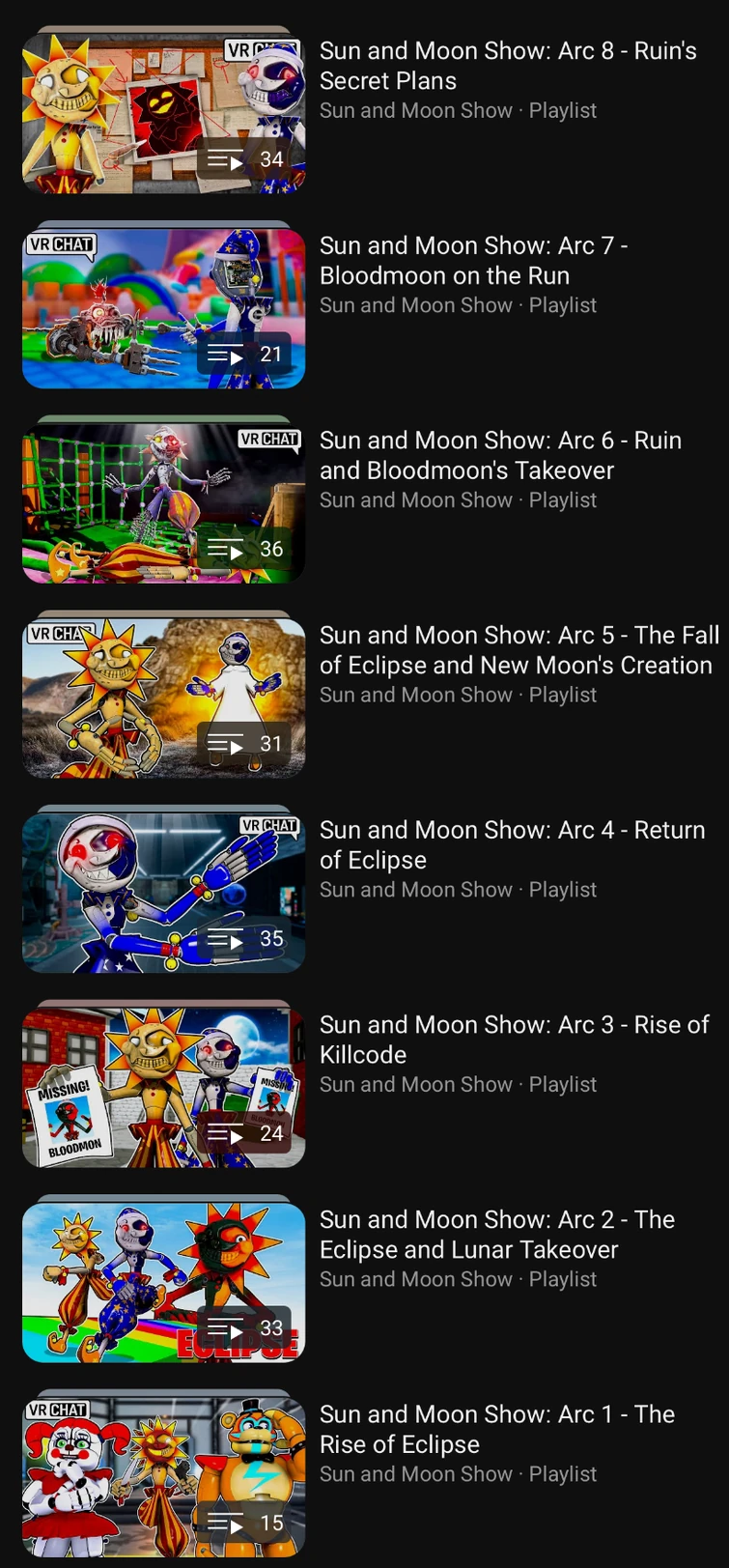 Discuss Everything About The Sun and Moon Show Wiki | Fandom