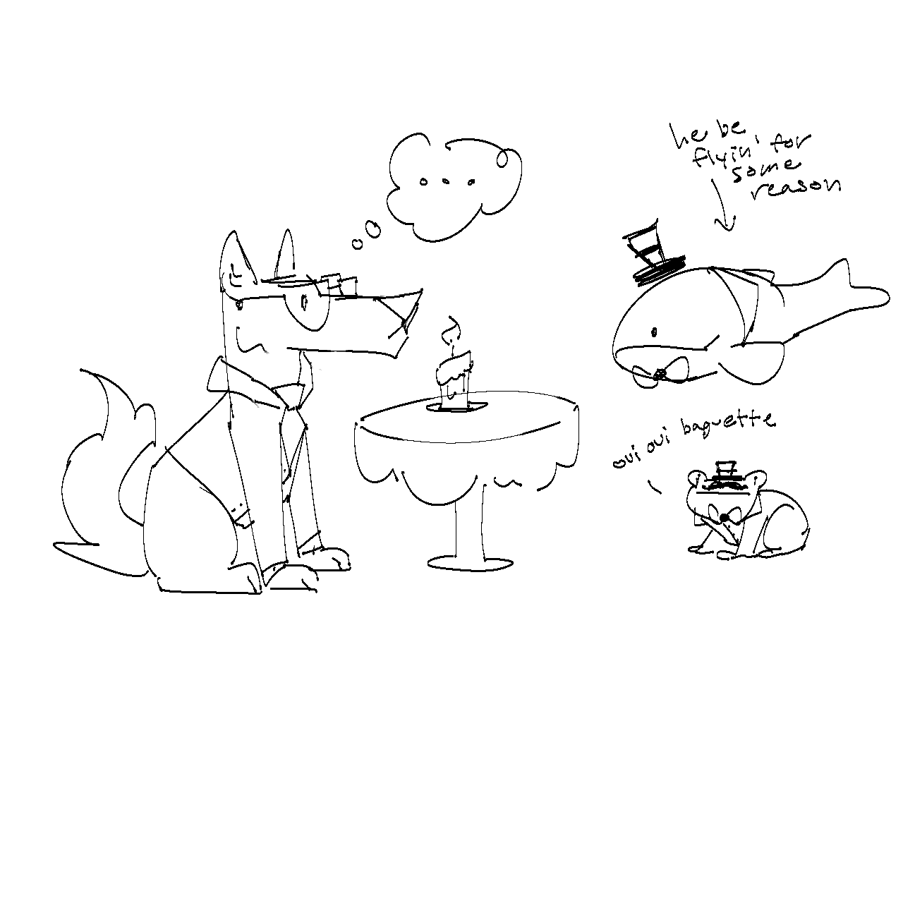 Give me random prompts to doodle because I have artblock 🗣️🗣️🗣️ | Fandom