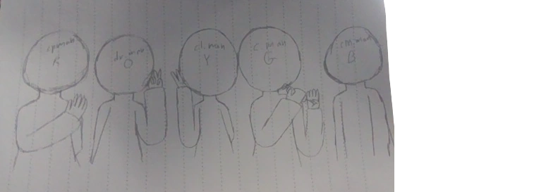 wip art pt.2 | Fandom