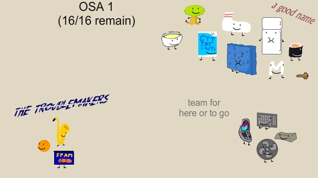 object stupider VV #1 | Fandom