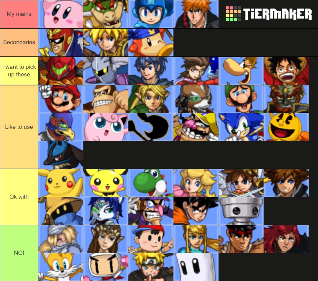 My thoughts on SSF2 characters | Fandom