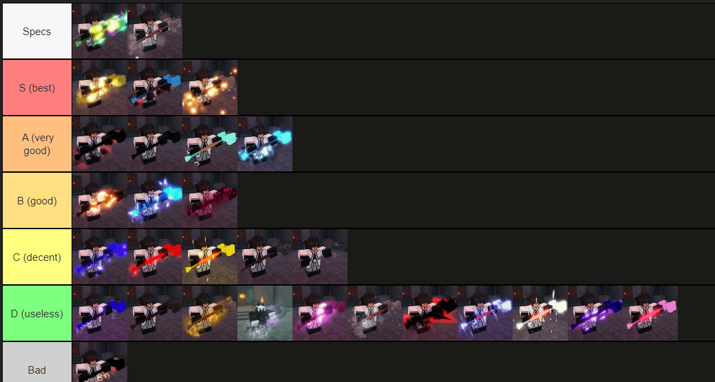 Deepwoken BEST Speedrun Enchant Tierlist | Fandom