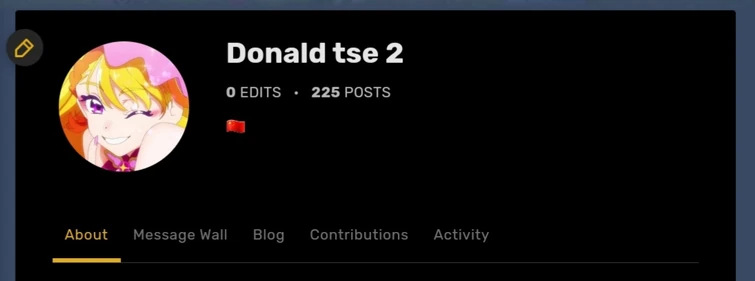 Hello do u know where's these users | Fandom